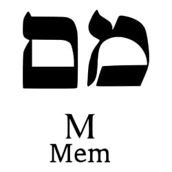 Mem Hei Shin - Edification, The Fellowship of Christ