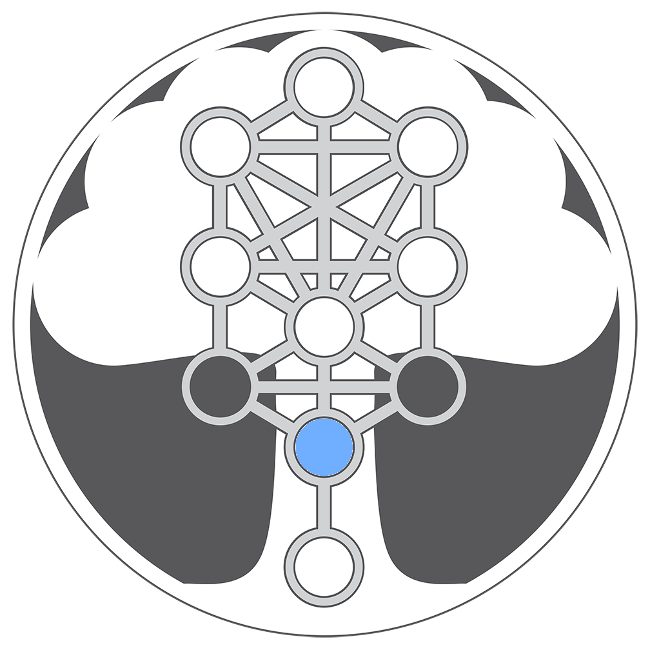 Yesod - The Fellowship of Christ